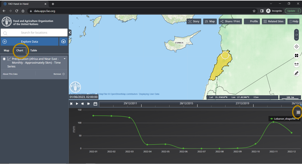Hand in Hand Tutorial | OCWGIS